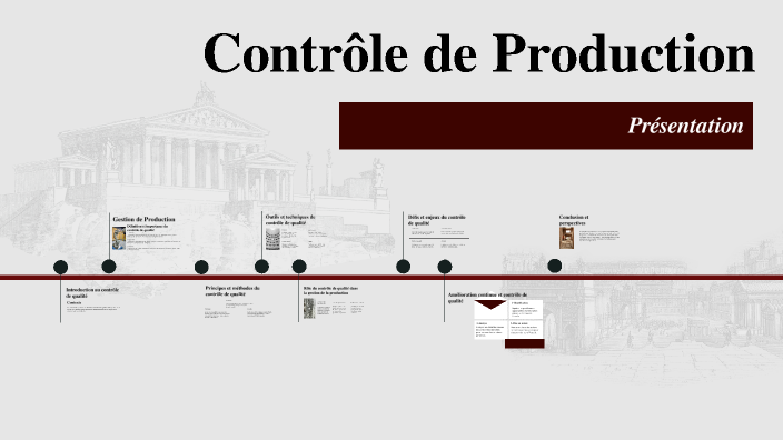 Contrôle de Production by Mohammed Atmani on Prezi