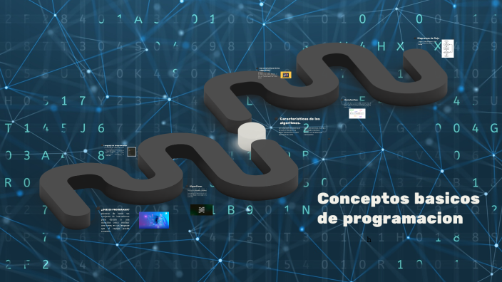conceptos basicos de programacion by patroclo de troya on Prezi