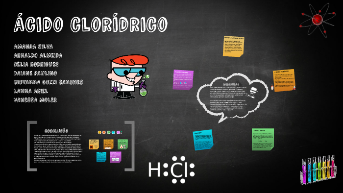 Ácido clorídrico by Giovanna Gozzi on Prezi