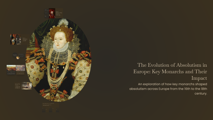 The Evolution of Absolutism in Europe: Key Monarchs and Their Impact by ...
