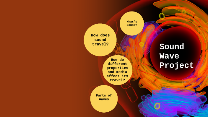 Sound Waves Project by Elle Inthasone on Prezi