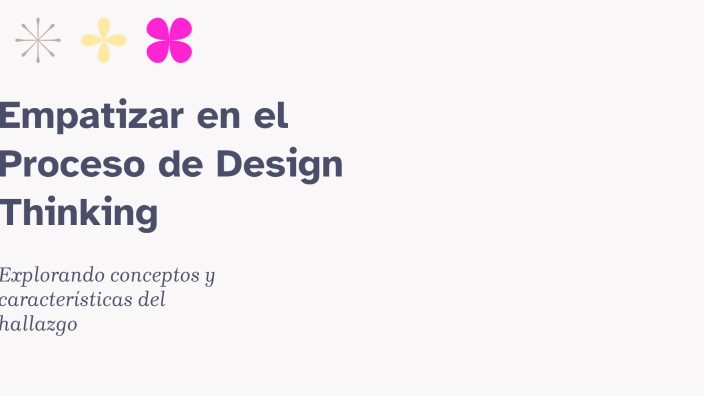 Empatizar en el Proceso de Design Thinking by Rodrigo Alonso Ortiz Soto ...