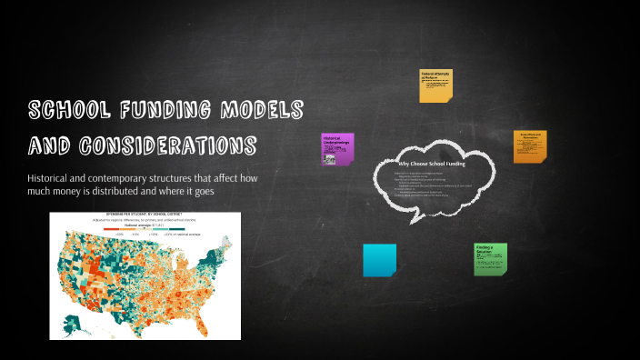 School Funding MOdels and COnsiderations by Kody Crawford on Prezi