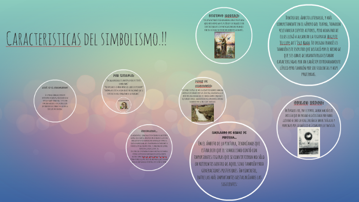 Caracteristicas del simbolismo. by el simbolismo español