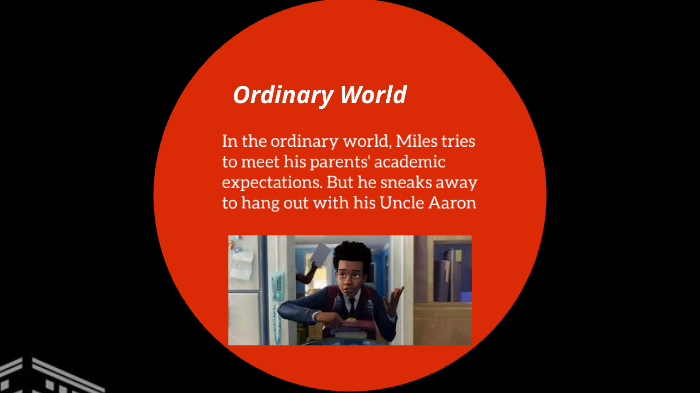 Spider-Man: Into the Spiderverse Heroic Analysis by Noah Steedley on Prezi