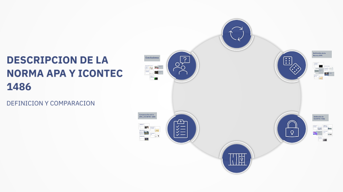 DESCRIPCION DE LA NORMA APA Y ICONTEC 1486 by derly uribe on Prezi