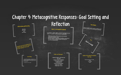 Chapter 4: Metacognitive Responses: Goal Setting and Reflect by Nam ...