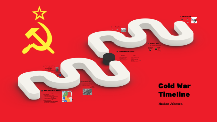 Cold War Timeline by Nathan Johnson on Prezi