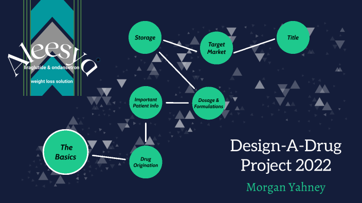 Design-A-Drug Project by morgan yahney on Prezi
