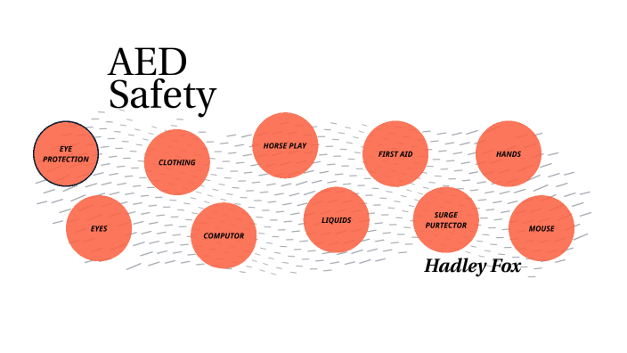 AED Safety by Hadley Fox on Prezi