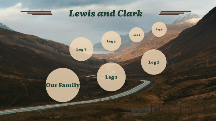 Lewis and Clark by Skyler Beyer on Prezi