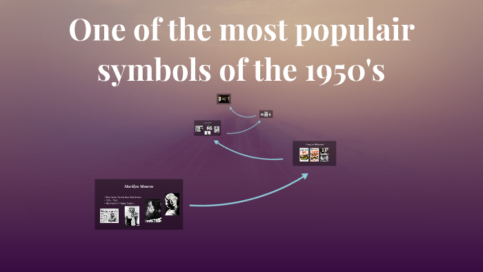 One of the most populair symbols of the 1950's by Jay Pathuis on Prezi