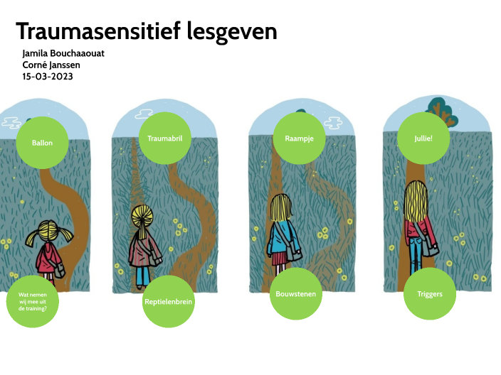 Traumasensitief lesgeven 15-3-2023 by Corné Janssen on Prezi