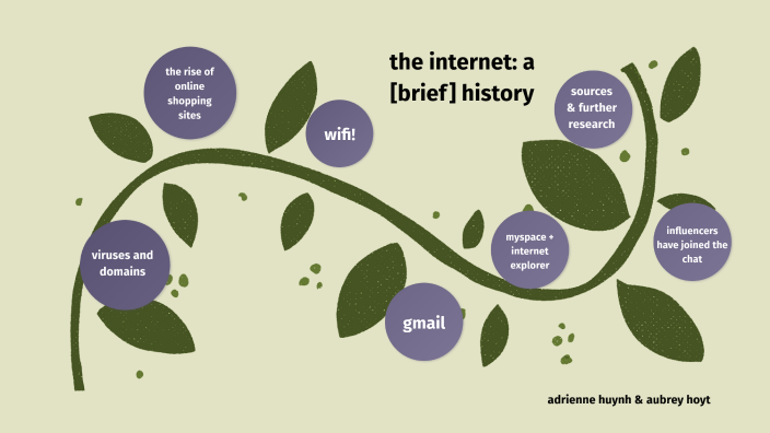 csp internet history timeline by adrienne h on Prezi