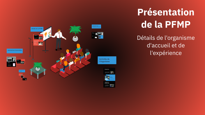 Présentation de la PFMP by Farah EL OUAHYDY on Prezi
