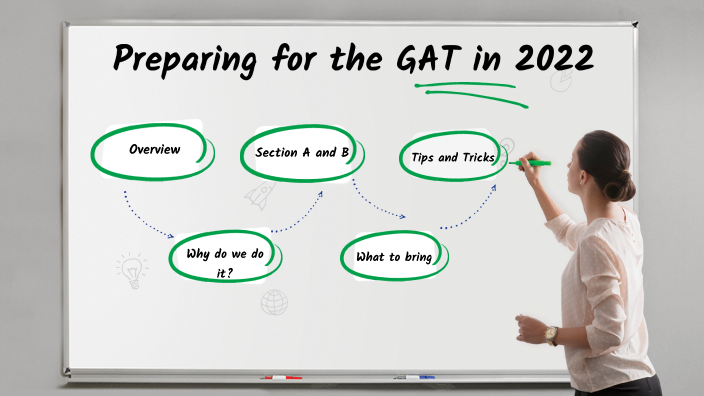 GAT Preparation 2022 by Katy Jewell on Prezi