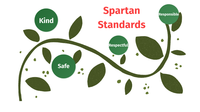 Spartan Standards by Andrew Lininger on Prezi
