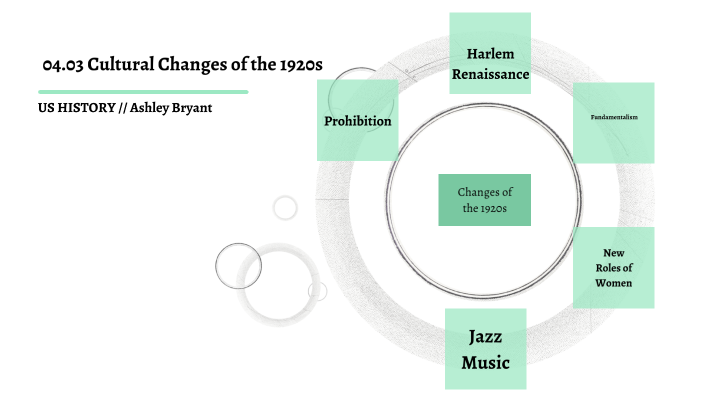 04.03 Cultural Changes of the 1920s by Ashley Bryant on Prezi
