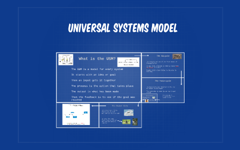 Universal systems model by Carson York