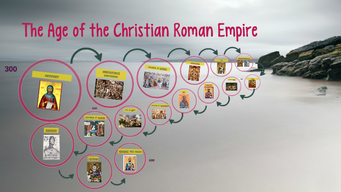 The Age of the Christian Roman Empire by taylor arnone on Prezi