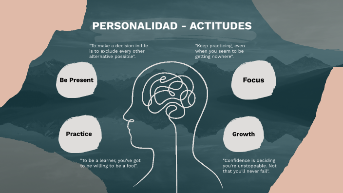 Personalidad y Actitudes by Alan Boyance on Prezi