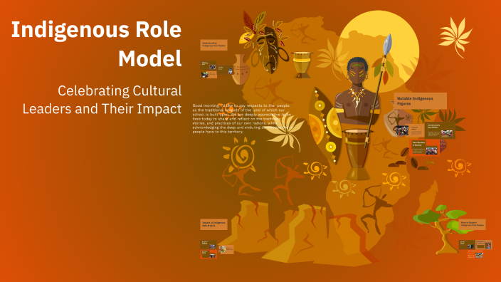 Indigenous Role Model by Angel Desjarlais on Prezi