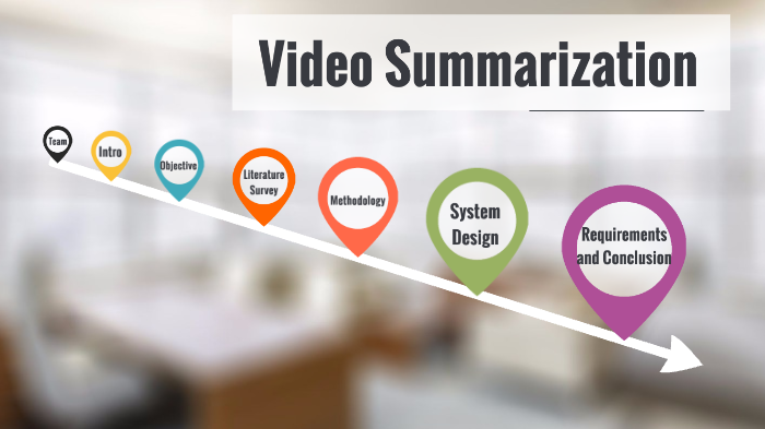 Video Summarization by Suraj Dhale on Prezi