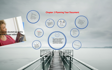 Chapter 2: Planning Your Document by Dacimber Townsend on Prezi