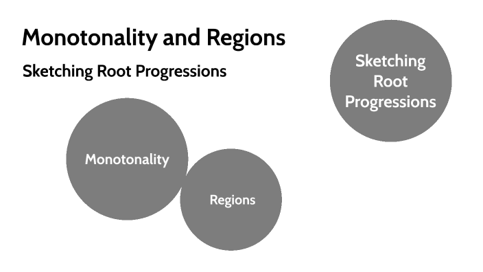 Schoenberg's Secrets by Rory Quirk on Prezi