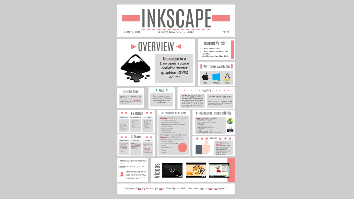 INKSCAPE: DRAW FREELY by Kellie Fredericks on Prezi