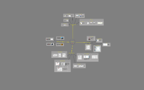 Optics Concept Map by Arya Dehbozorgi on Prezi
