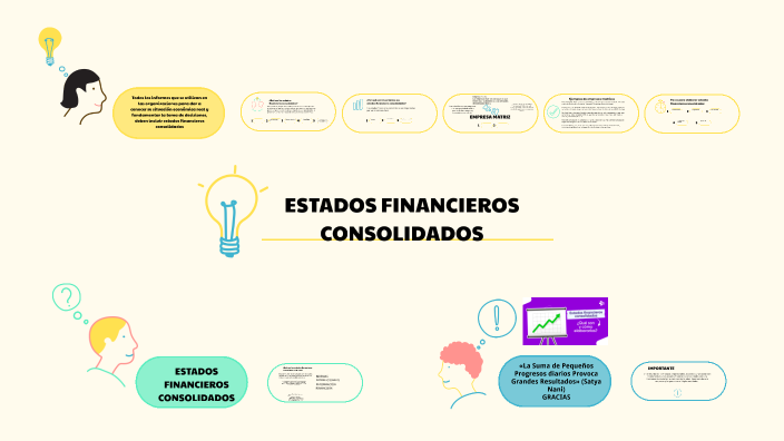 ESTADOS FINANCIEROS CONSOLIDADOS by Karen Julissa Gallardo Díaz on Prezi