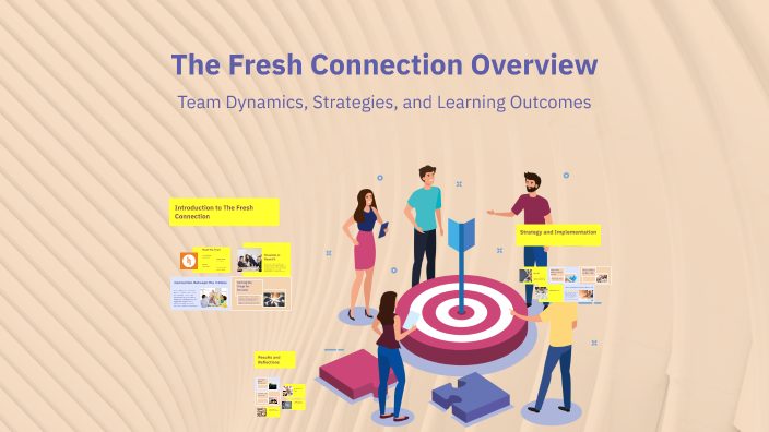 The Fresh Connection Overview by vaishvi shah on Prezi