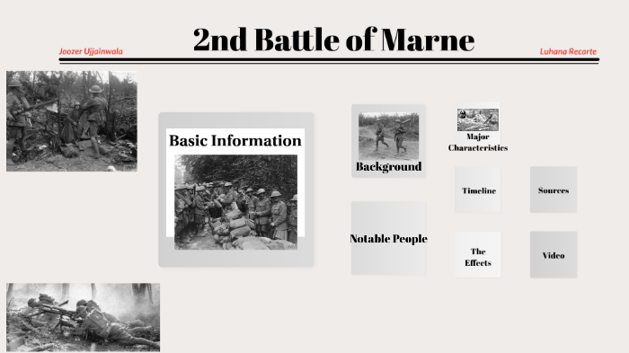 2nd Battle of Marne by Joozer Ujjainwala on Prezi