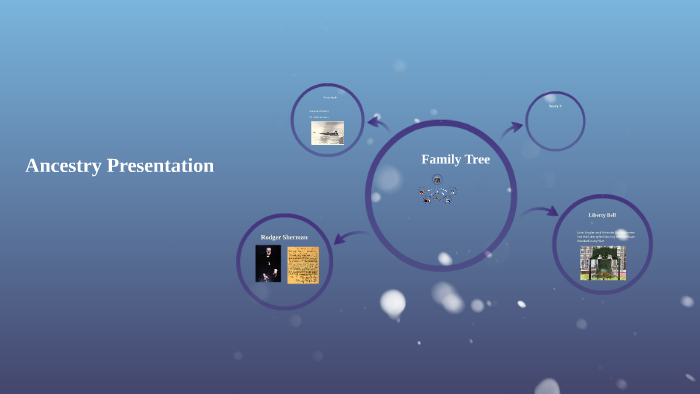 Family Tree by Jed Bartholomew on Prezi