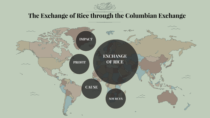The Exchange of Rice through the Columbian Exchange by fremont cookson ...