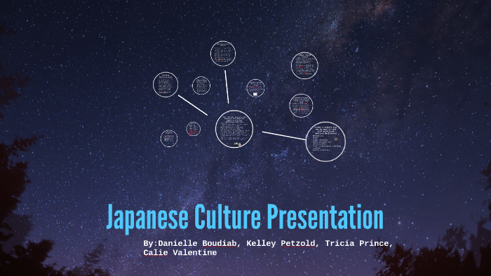 Japanese Culture Presentation by Danielle Boudiab on Prezi