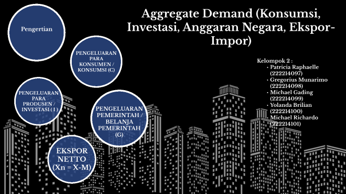 bhhhh by CIA CIA on Prezi