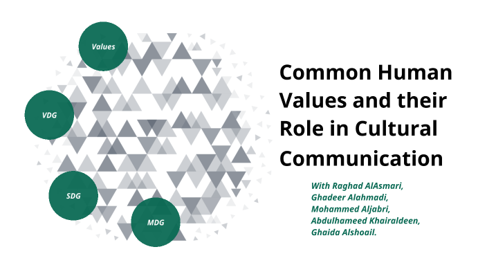 Common Human Values by Raghad Alas on Prezi