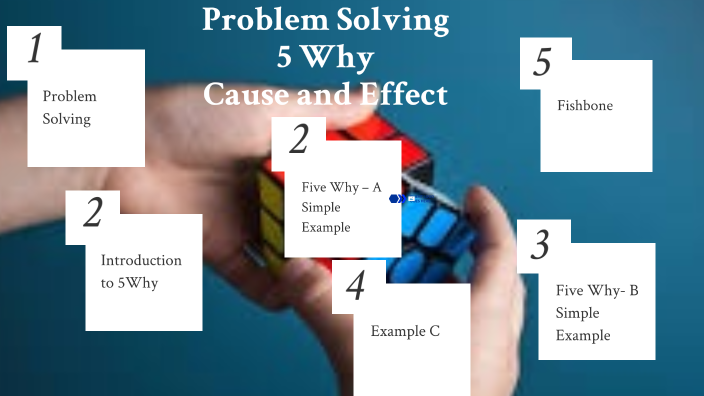 5why Problem Solving by anudeep thorat on Prezi