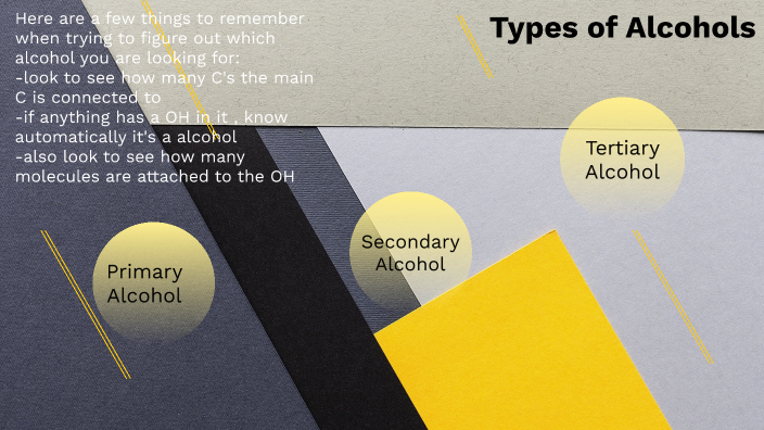 Different Types of Alcohols by Di'Zarria Lemons on Prezi