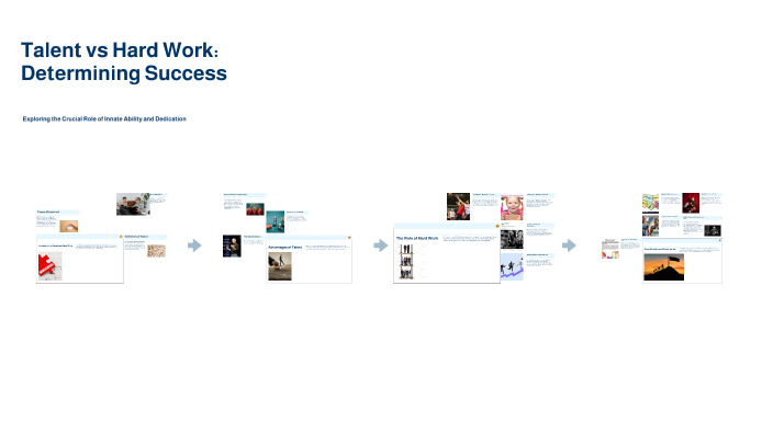 Talent vs Hard Work: Determining Success by Uthayan Rao Krishna Rao on ...
