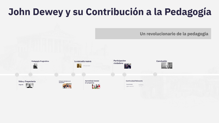 John Dewey y su Contribución a la Pedagogía by Mario Oswaldo Martínez Hernández on Prezi