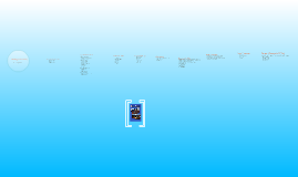 Sociological Inventory by Amy Richards on Prezi