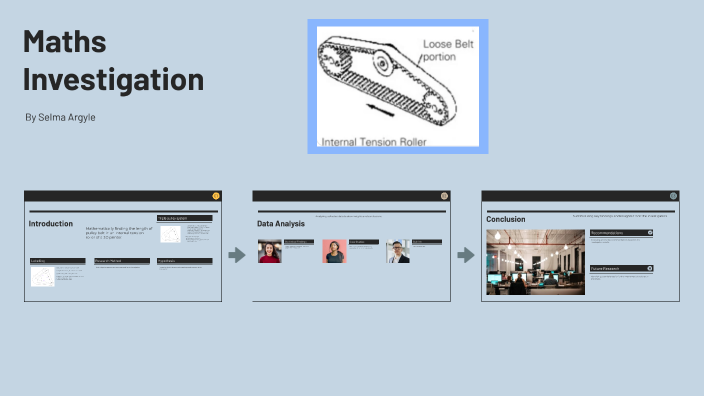 Maths Investigation by Selma Argyle on Prezi