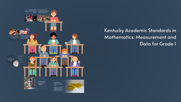 Kentucky Academic Standards in Mathematics: Measurement and Data for ...