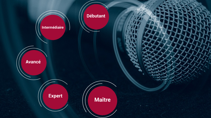 Connaissances musicales by Nancy Rousselle on Prezi