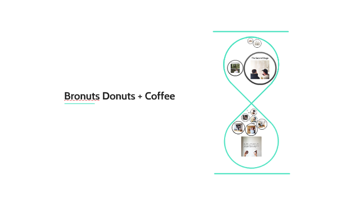 Bronuts Donuts + Coffee by Wiebe Chiropractic on Prezi