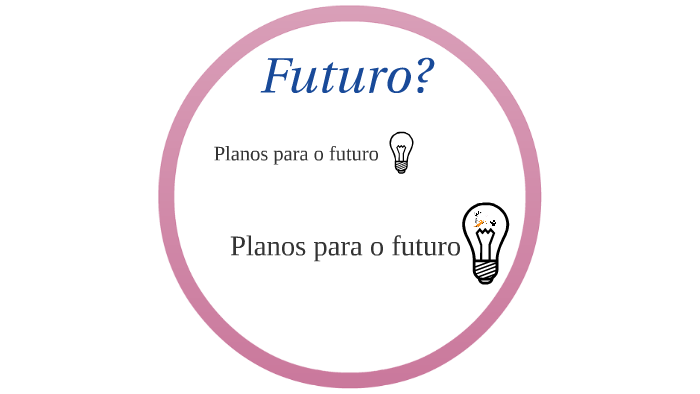 PROJETOS FUTUROS by on Prezi