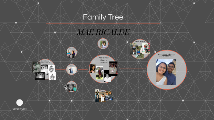 Mae's Family Tree by Mae Ricalde on Prezi